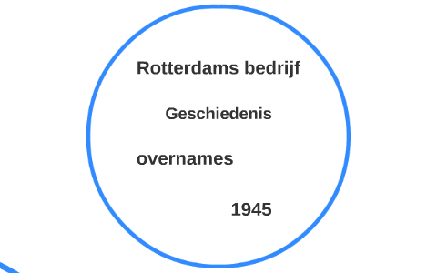 Breijer Bouw en Installatie by Pepijn Dijkstra on Prezi