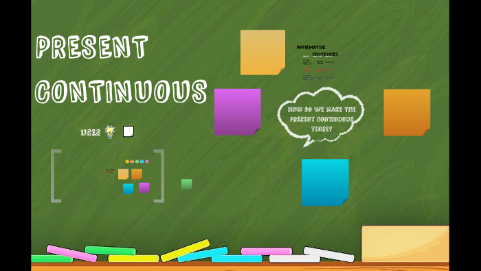 PRESENT CONTINUOUS by pedro diaz on Prezi
