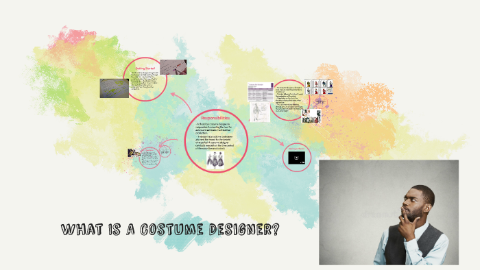 What Is A Costume Designer? by Christopher Hartway Jr. on Prezi