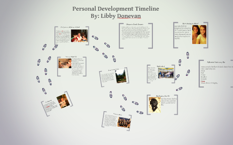 Personal Development Timeline by Libby Donevan on Prezi