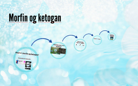 Morfin og ketogan by Caroline Rudbeck on Prezi