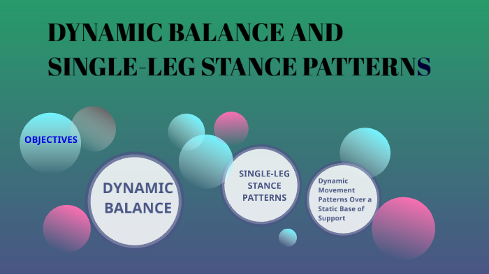 DYNAMIC BALANCE AND SINGLE-LEG STANCE PATTERNS by Alejandra Godines on ...