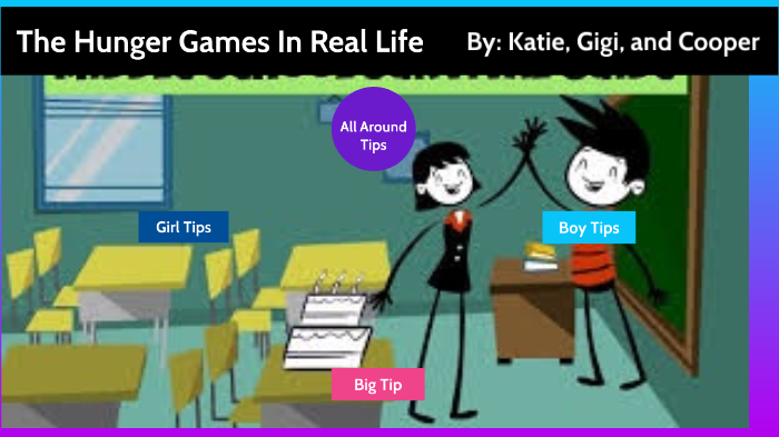 The Hunger Games In Real Life by Katelyn Proffitt on Prezi