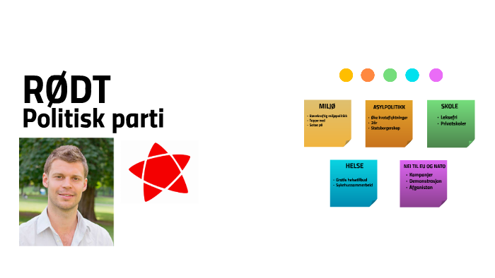 RØDT by Hege Saxeide on Prezi