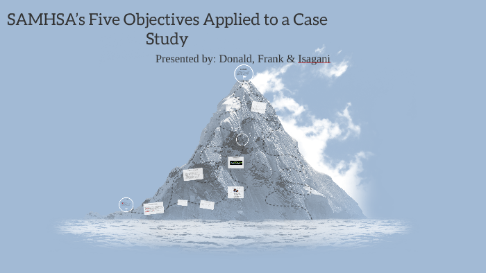 SAMHSA’s Five Objectives Applied to a Case Study by Donald Priddy on Prezi