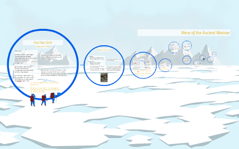 The Rime of the Ancient Mariner - Part the Sixth by Alex Vita on Prezi