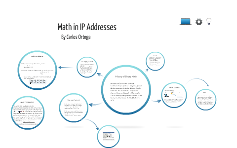 Math in IP Addresses by Carlos Ortega on Prezi