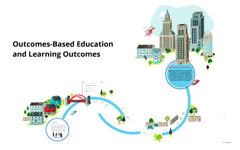 Outcomes-Based Education and Learning Outcomes by Susan Mila Alvarez on ...