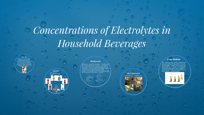 Concentrations of Electrolytes in Household Beverages by Nick Lodder on ...