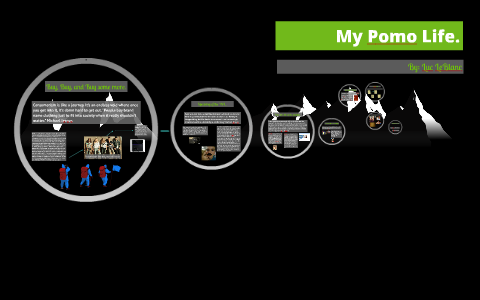 My Pomo Life. by Luc LeBlanc on Prezi