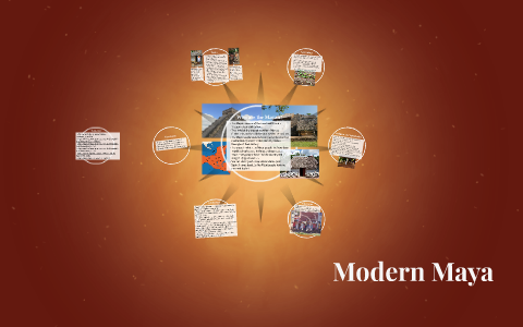 Modern Maya by Mayan Presentation on Prezi