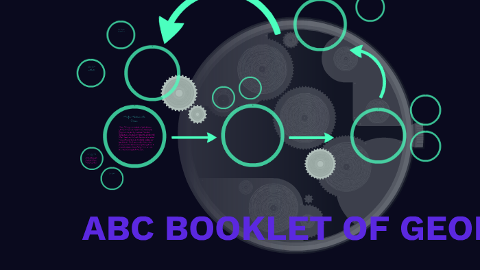 ABC BOOKLET OF GEORGIA by shemarria Robertson on Prezi