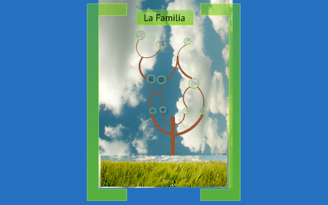 La Familia by Carly Kentz on Prezi