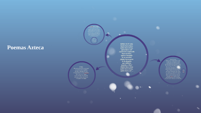 Poemas Azteca by Nestor Salazar on Prezi