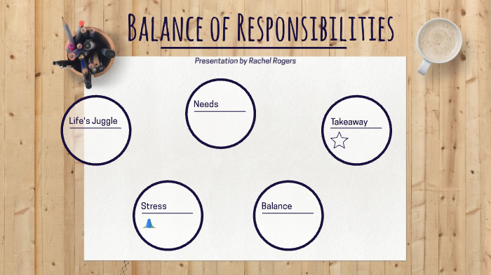 Balance of Responsibilities by Rachel Rogers on Prezi