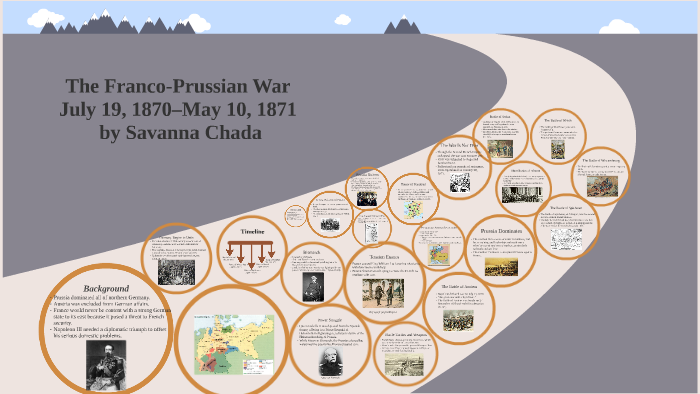 The Franco-Prussian War by Savanna C on Prezi