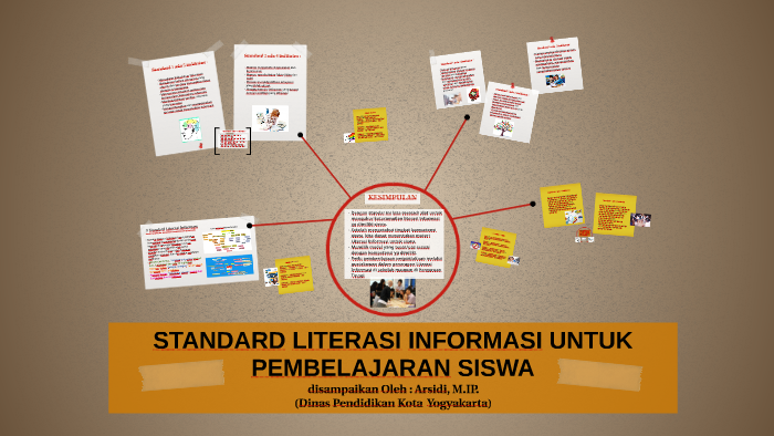 STANDARD LITERASI INFORMASI UNTUK PEMBELAJARAN SISWA by arsidi sip on Prezi