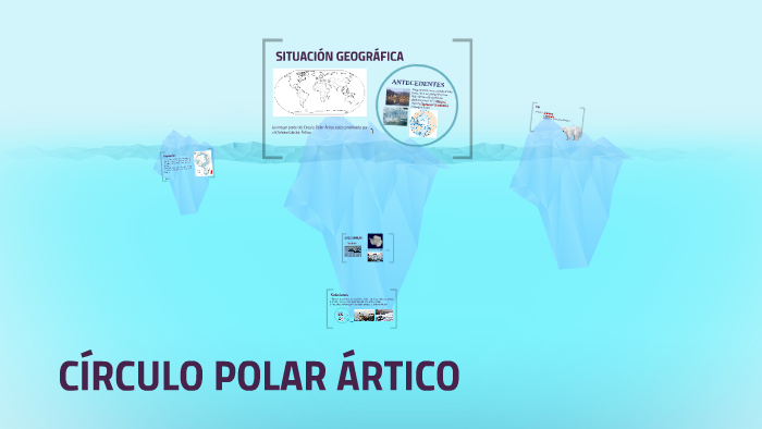 CÍRCULO POLAR ÁRTICO by asdf asdf on Prezi