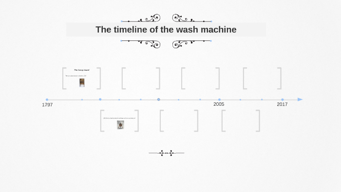 The timeline of the wash machine by justin blount on Prezi