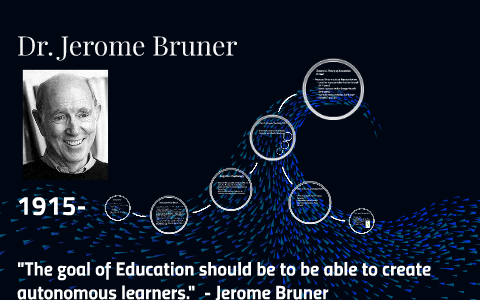 Dr. Jerome Bruner by Chuck Bald on Prezi