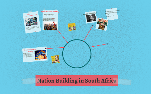 Importance of Nation Building: by Lauren-Tyla Vermaak on Prezi