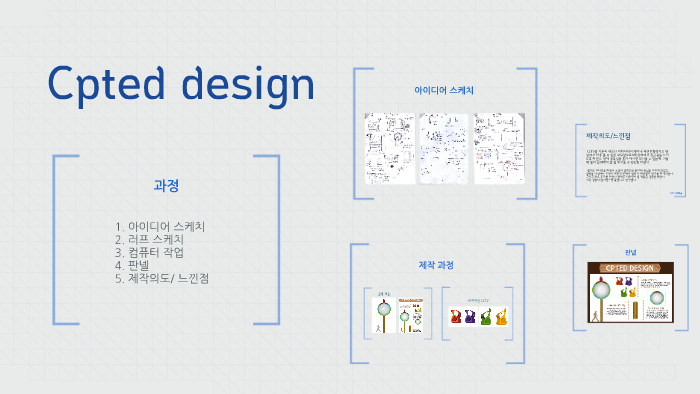 Cpted design by 해슬 김김 on Prezi
