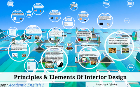 Principles & Elements Of Interior Design by eda kübra trkcn on Prezi