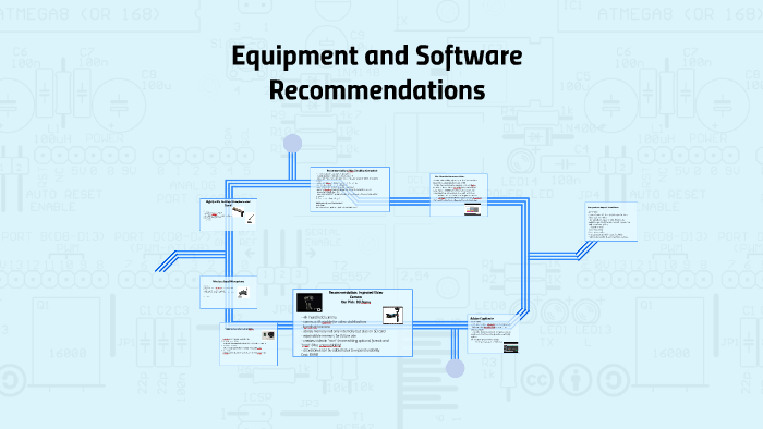Equipment and Software Recommendations by Holly Sprinkle on Prezi