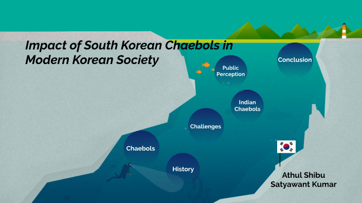 The impact of South Korean Chaebol in Modern Korean Society by ...
