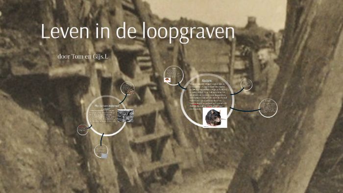 leven in de loopgraven by gijs visser on Prezi