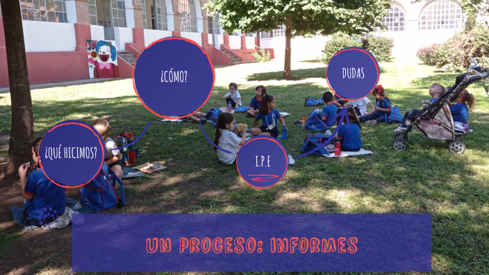 Informes de Progreso Escolar by antonella fernandez on Prezi