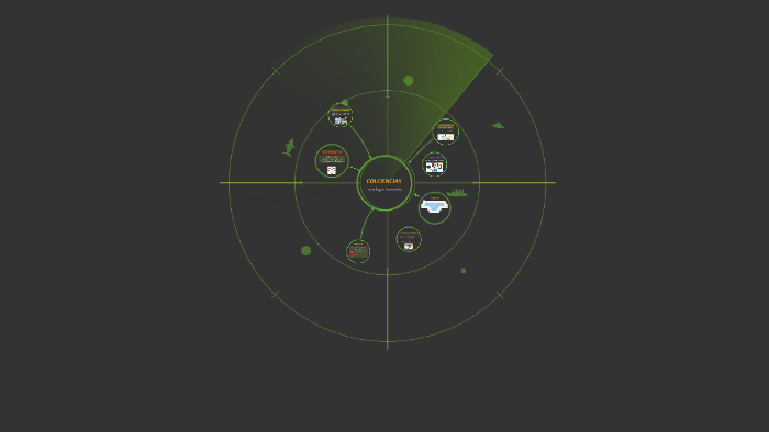 Modelo de investigation que tiene el tdea by jerry londoño on Prezi