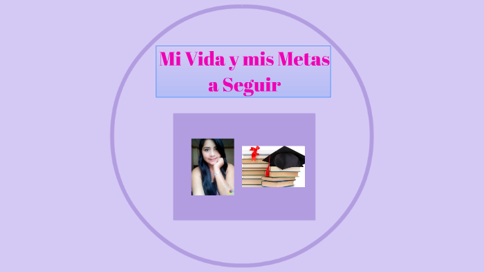 Mi Vida y mis Metas a Seguir by Doris Cepeda Jitala on Prezi