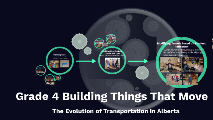 Grade 4 Building Things That Move by Kim Miner on Prezi