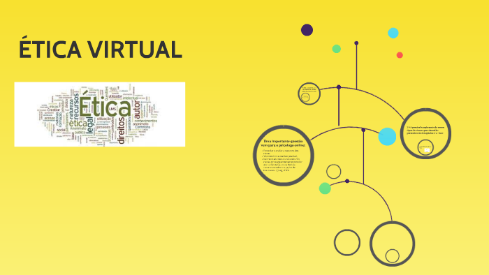 ÉTICA VIRTUAL by Marina Lemos on Prezi