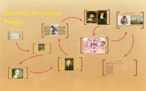 Scientific Revolution Project by Matthew Rodriguez on Prezi