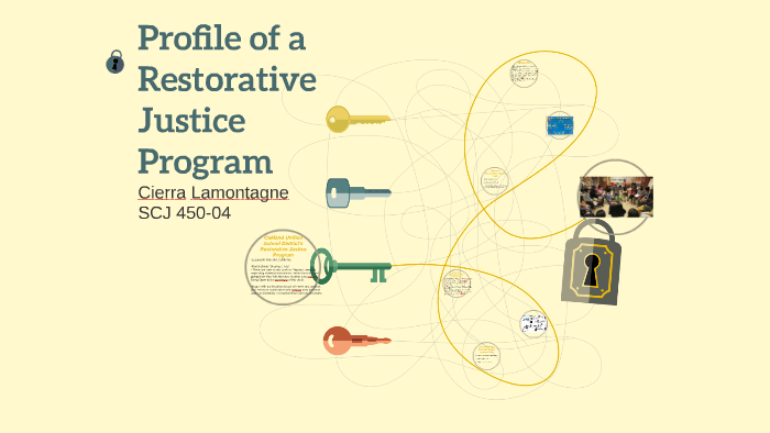 Profile of a Restorative Justice Program by Cierra Lamontagne on Prezi