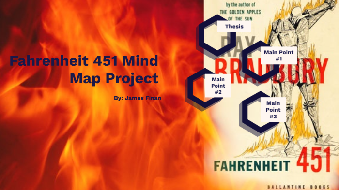 Fahrenheit 451 Mind Map Project by JAMES FINAN on Prezi