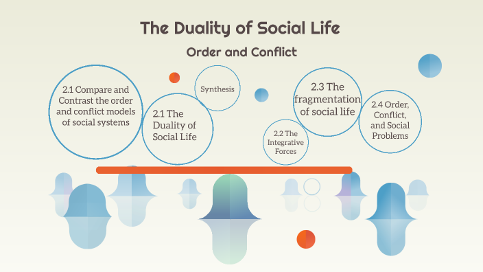 The Duality of Social Life: Order and Conflict by D L on Prezi