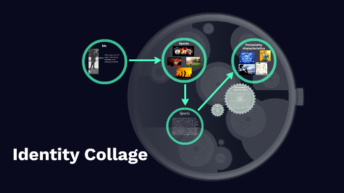 Identity Collage by ishaan randeria