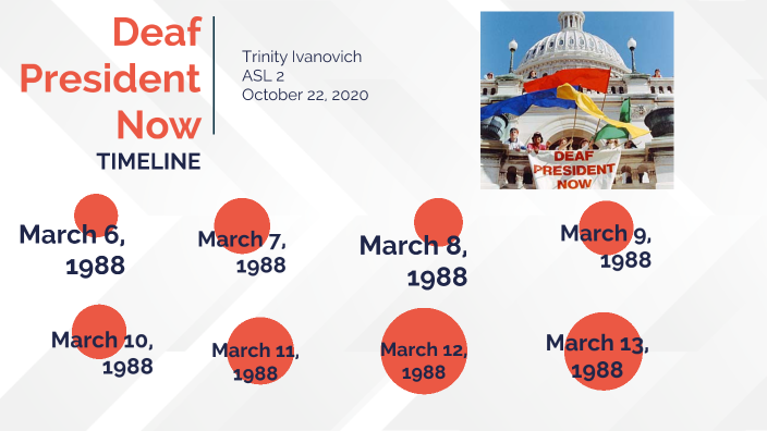 Deaf President Now Timeline by Trinity Ivanovich on Prezi