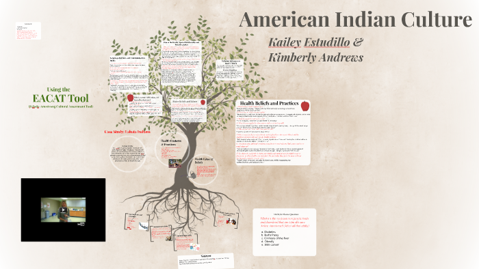 American Indian Culture by Kailey Estudillo on Prezi