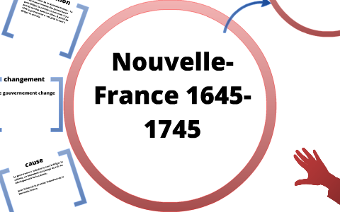 Nouvelle-France 1645-1745 by Jacob Morneau on Prezi