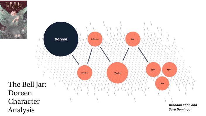 Doreen: Character Values & Types by Sara Domingo on Prezi