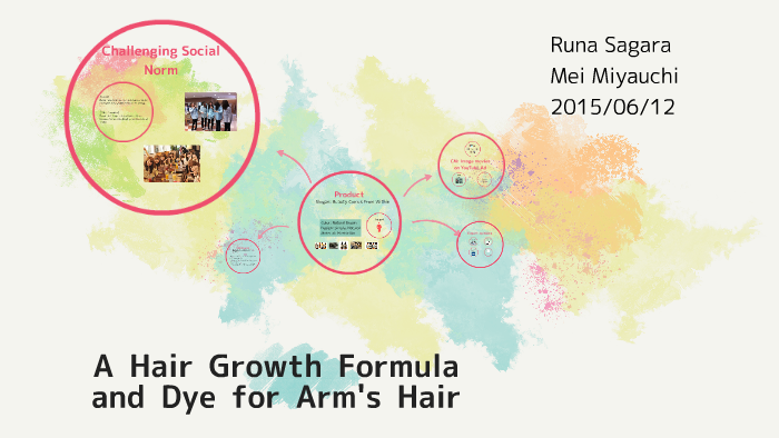 Runa Sagara by Runa Sagara on Prezi