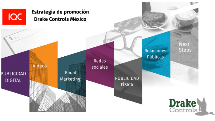 Propuesta Drake Controls by Cindy Lucio on Prezi