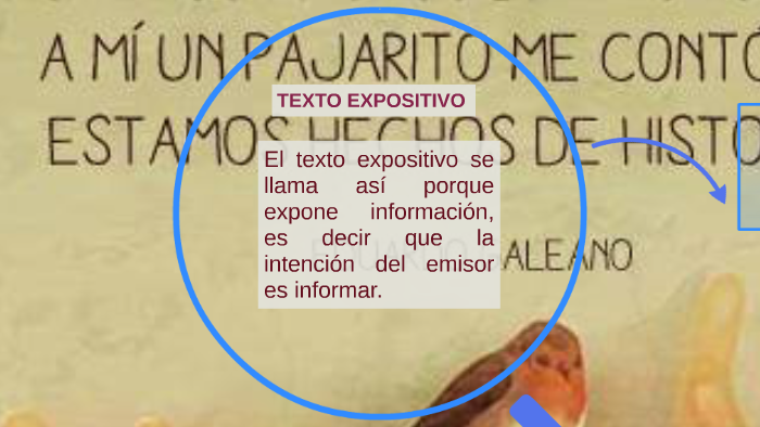 TEXTO INFORMATIVO O EXPOSITIVO by FRANCESCA BARBERO on Prezi