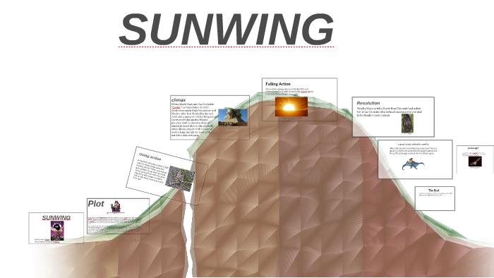 SUNWING by jarrett maher on Prezi