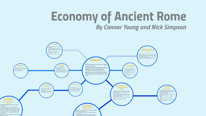 Economy of Ancient Rome by Connor Young on Prezi