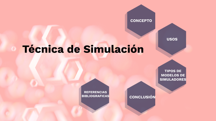 Técnica de Simulación by ANA PAULINA MADERO ROJO on Prezi